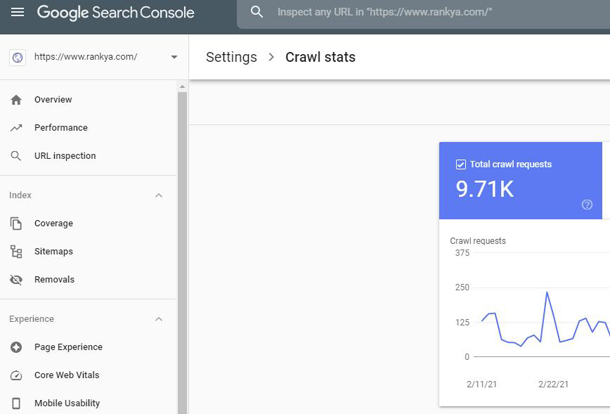Google Search Console Crawl Stats Google Search Console Crawl Stats